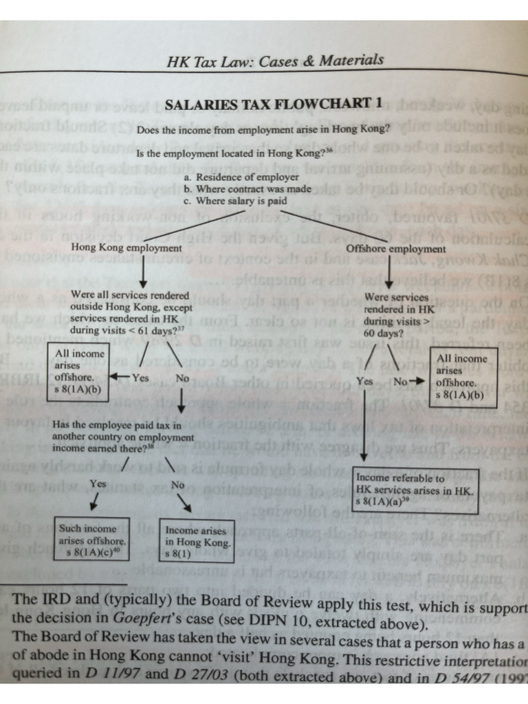 Flow Chart On Page 334 of Textbook | PDF
