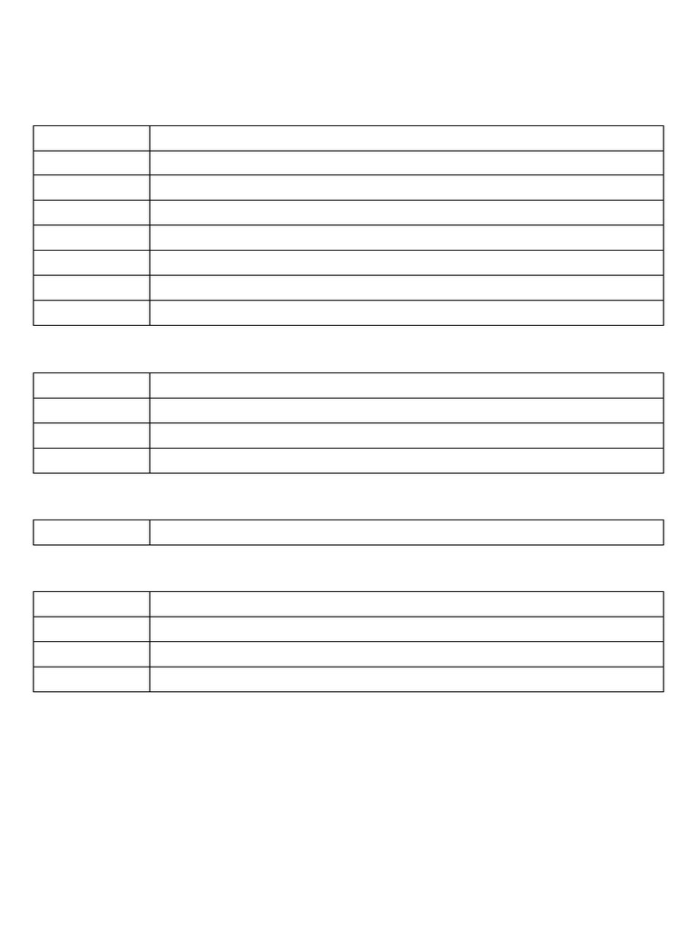 Mohit Daily Routine | PDF