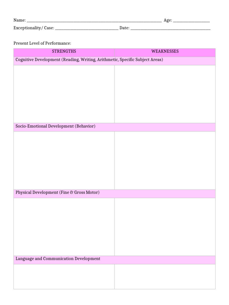 SpEd Assessment Form | PDF