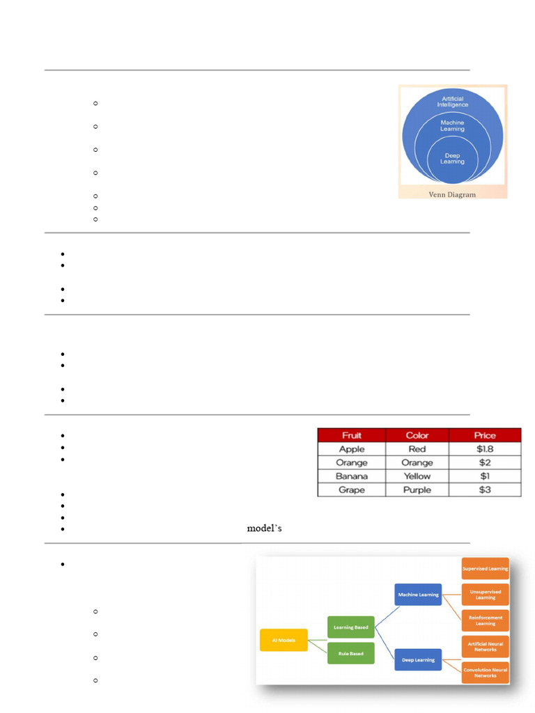 Advanced Concepts of Modelling in Ai | PDF | Machine Learning ...