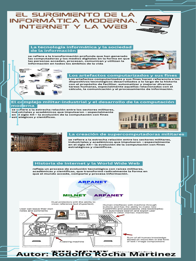 Infografía Informática y Tecnología Informativa Ilustrada Verde y Gris ...