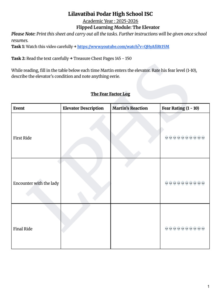 Flipped Learning Module - The Elevator | PDF | Psychology