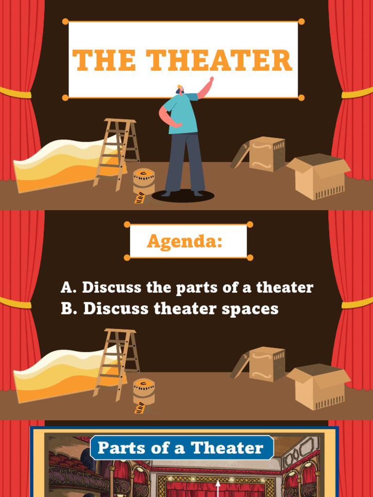 Parts and Spaces of Theater Explained | PDF | Oral Literature ...