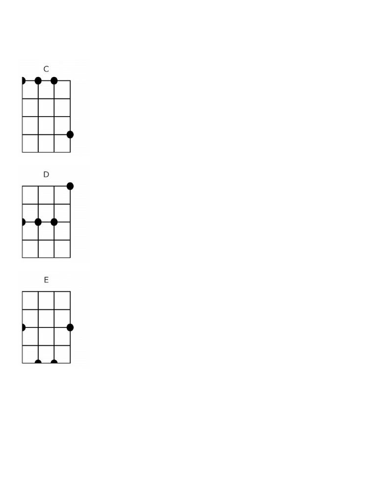 Acordes Cavaquinho Desenhados | PDF