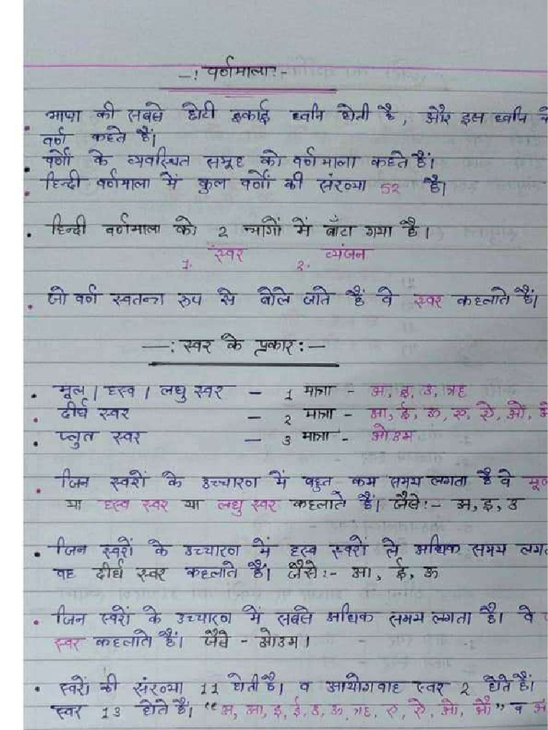 Hindi Vyakaran | PDF