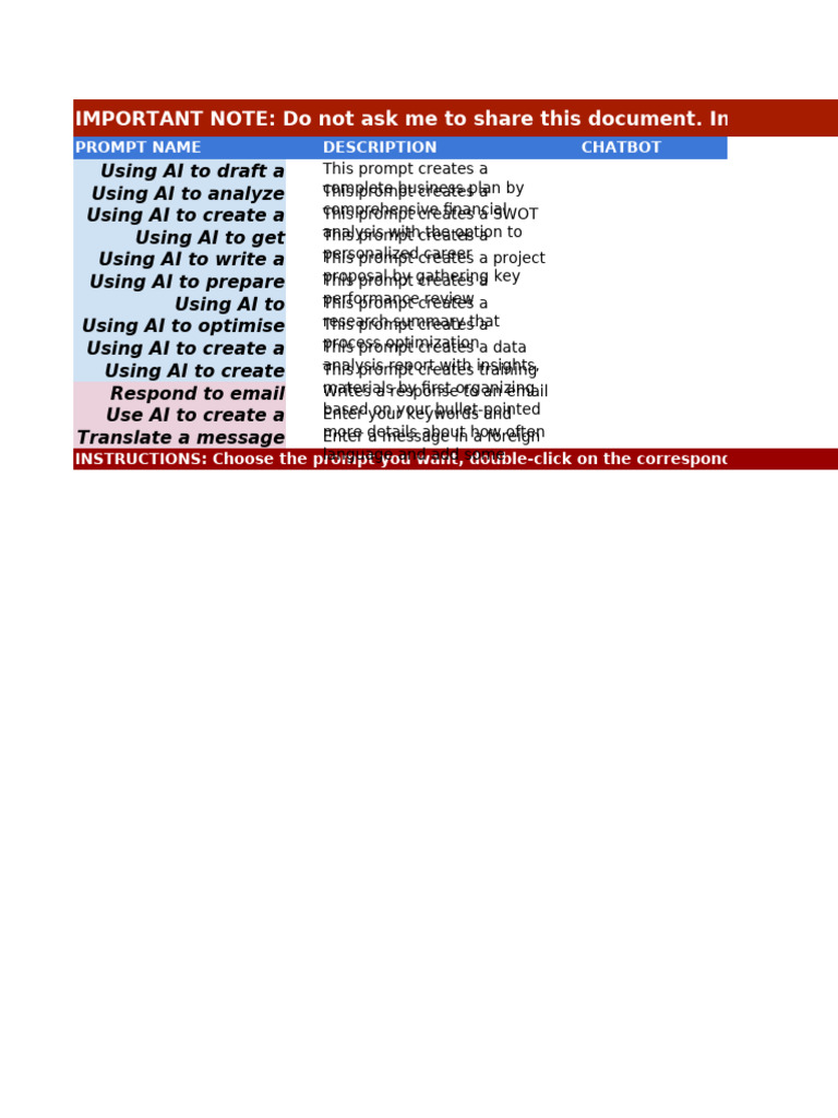Top 10 AI Prompts | PDF | Cognitive Science | Computing