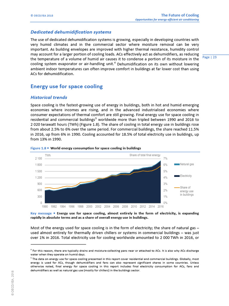 Energy-Efficient Cooling Solutions | PDF | Air Conditioning | Humidity