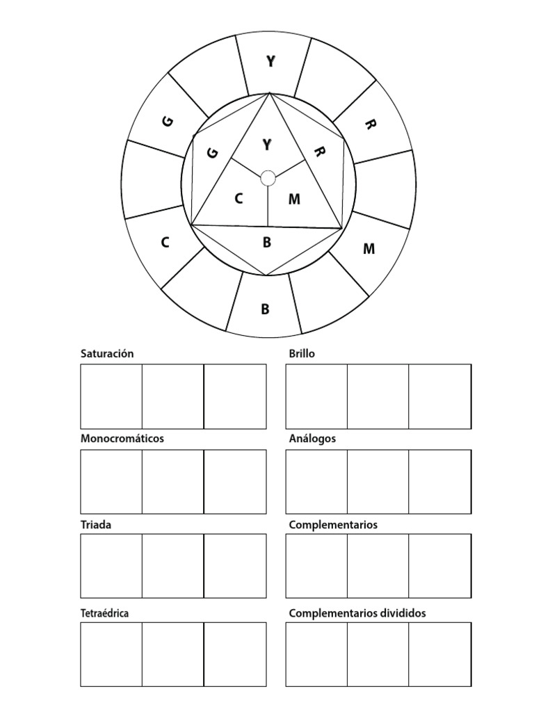 Circulo Cromático | PDF