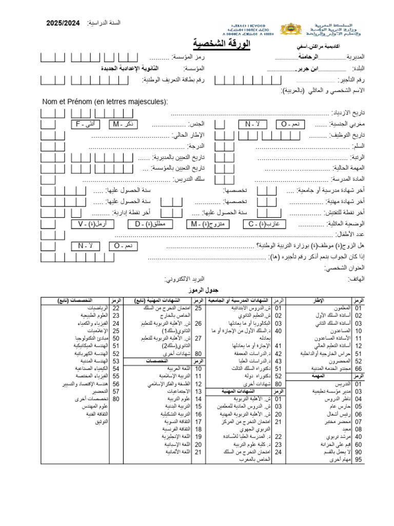 Waraqa | PDF