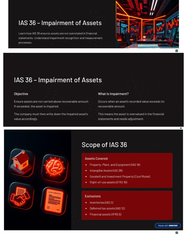 IAS-36 - Impairment of Assets | PDF