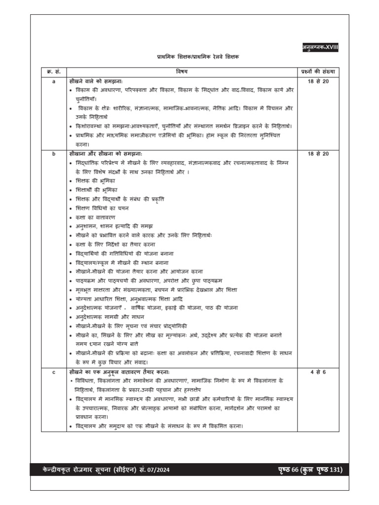 RRB Teacher Syallabus | PDF