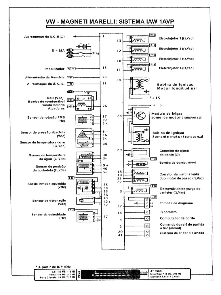 Iaw 1avp Pinout | PDF