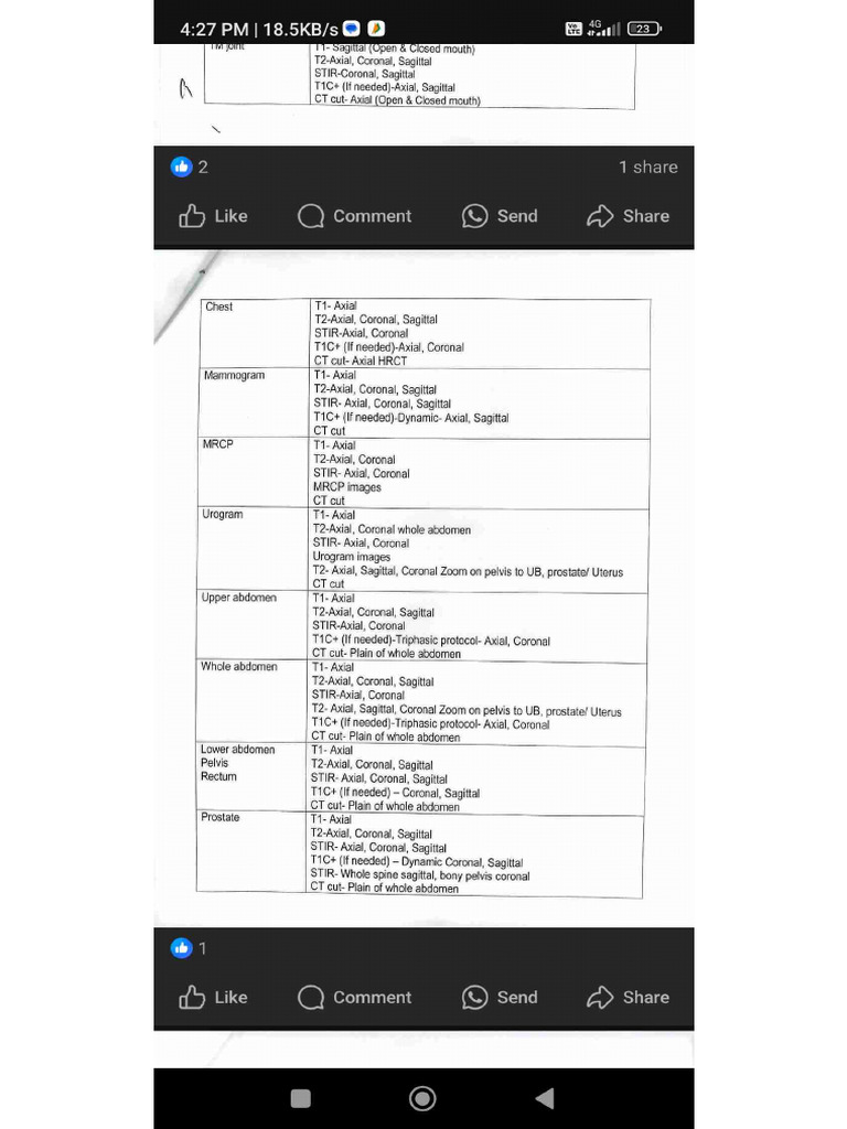 All General Sequences of MRI | PDF