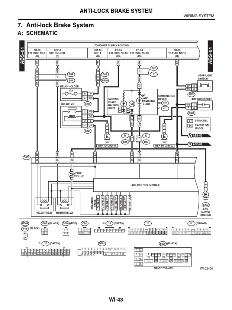 ABS Module Wiring and Fuse Diagram | PDF | Anti Lock Braking System ...
