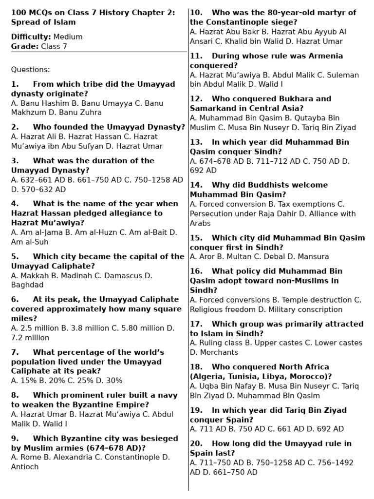 MCQs on Umayyad Caliphate History | PDF | Caliphate | Umar