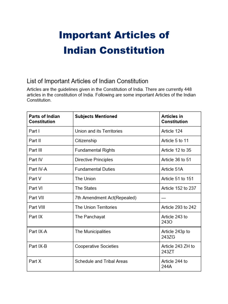 Key Articles of the Indian Constitution | PDF | Political Law | Justice