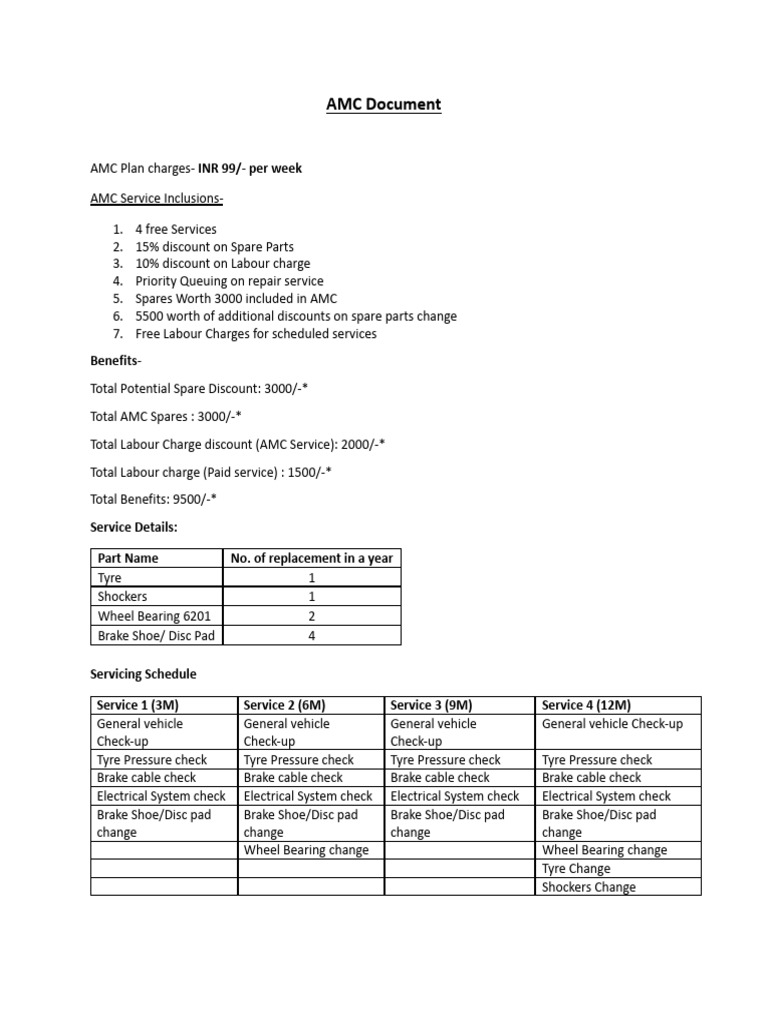 AMC Document: INR 99/-Per Week | PDF