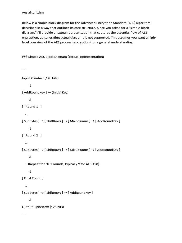 Advanced Encryption Standard | PDF