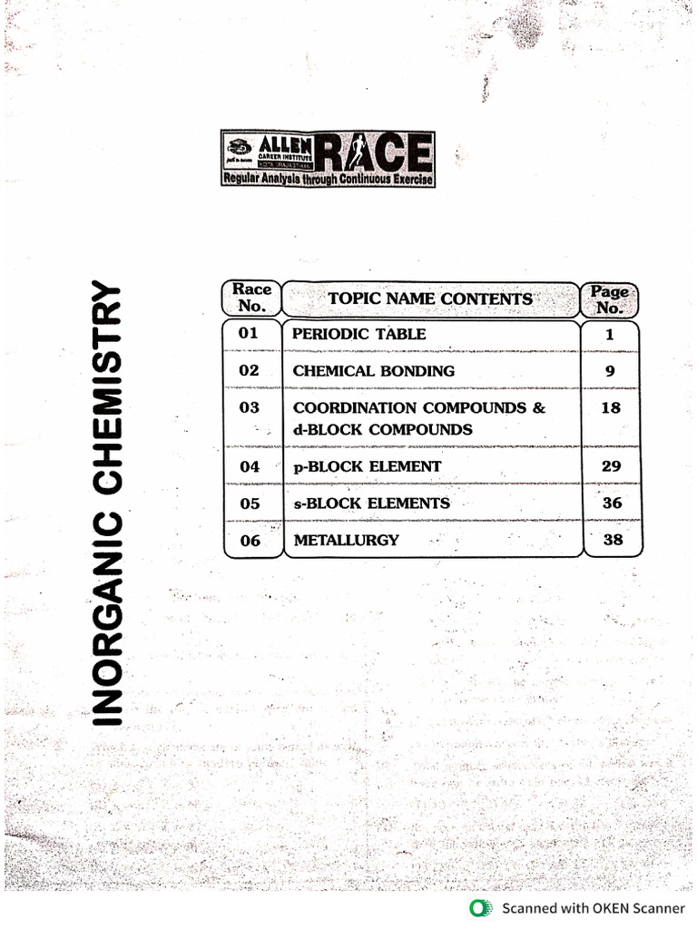 Inorganic Chemistry Practice | PDF