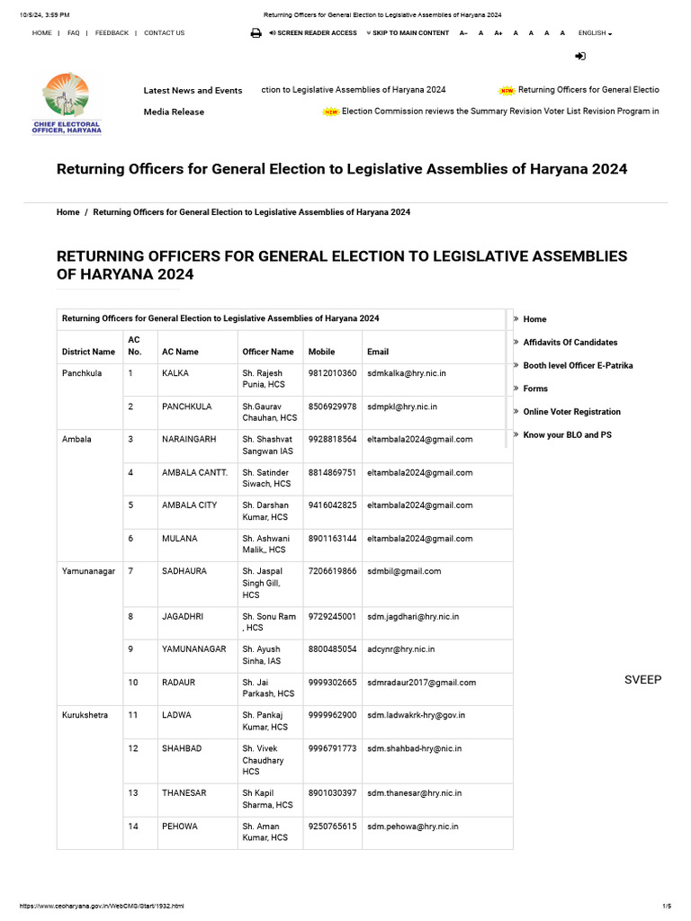 Returning Officers 2024 | PDF