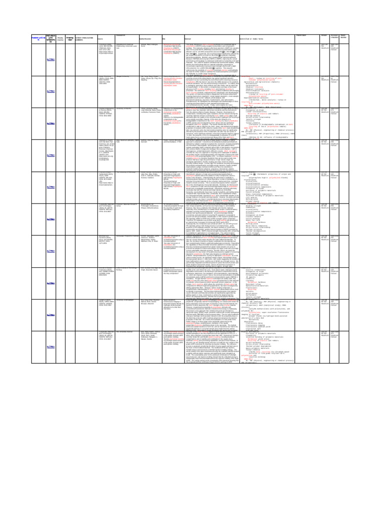 Interns-Mechanical Recycling of Plastics - VBA | PDF | Recycling | Polymers