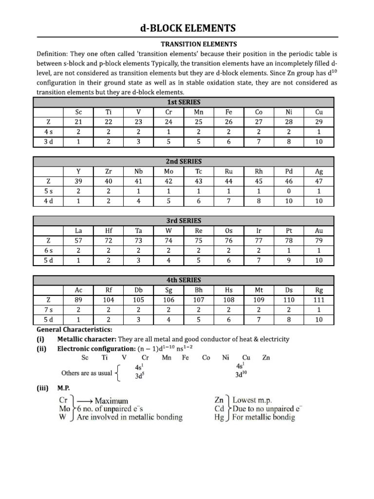 D Block Theory | PDF