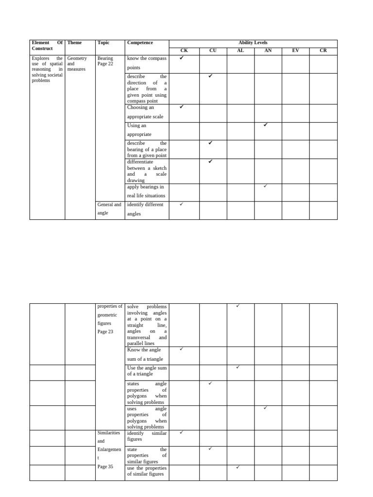 TEST FRAMEWORK | PDF | Angle | Geometry
