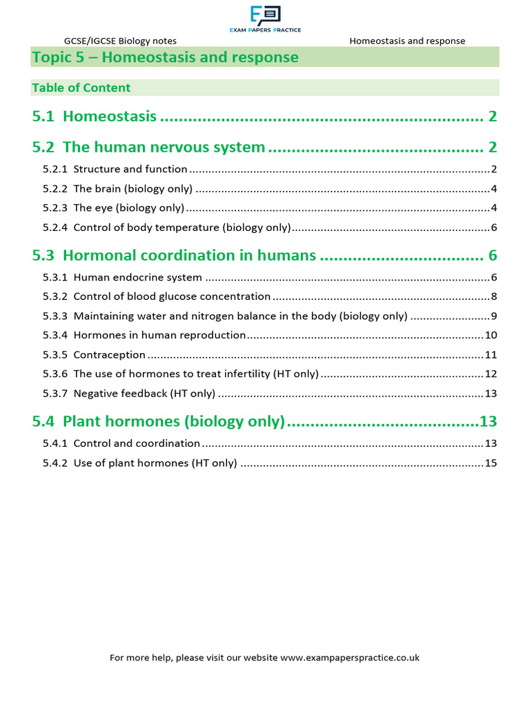Topic 5 - Homeostasis and Response | PDF | Birth Control | Auxin