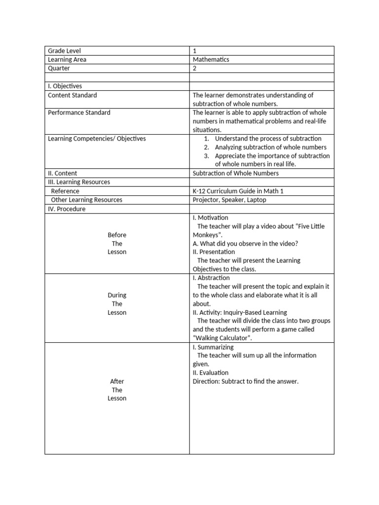 Subtraction of Whole Numbers Lesson Plan | PDF | Learning | Inquiry ...