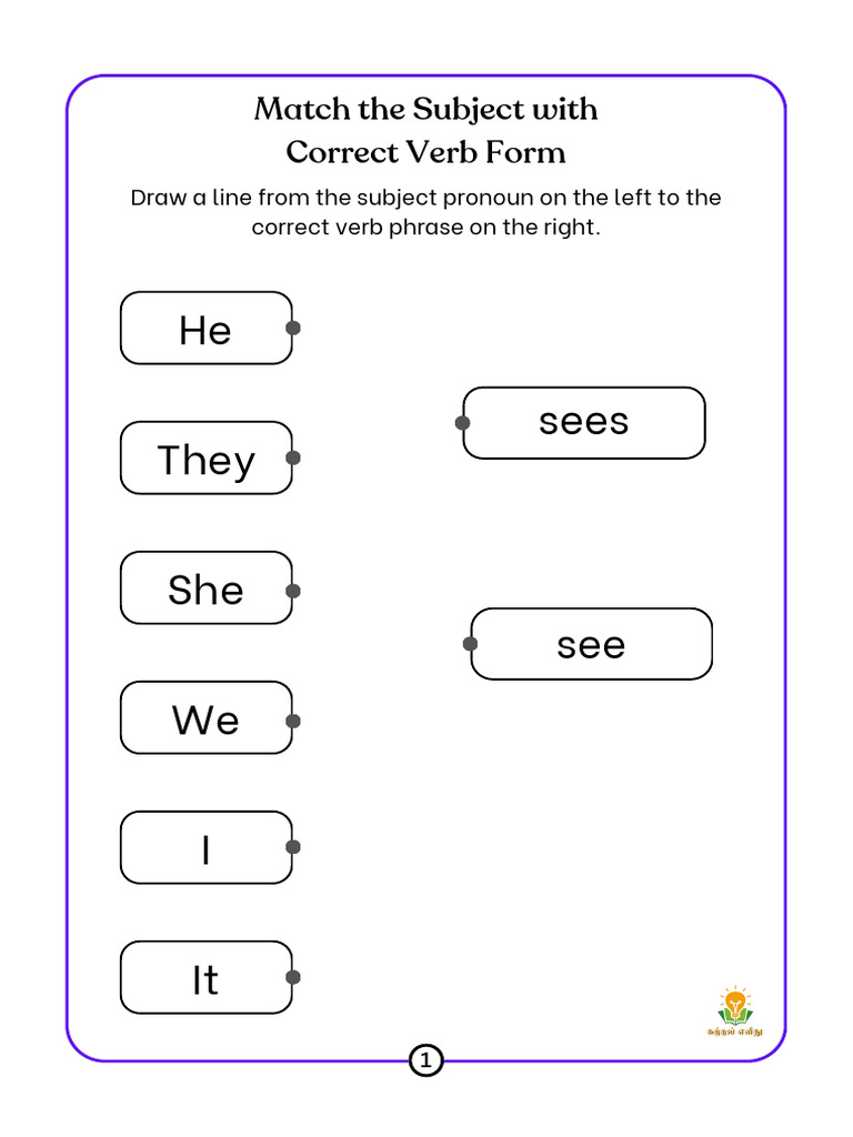 Present Simple Tense Activities for Grade 3 | PDF | Grammatical ...