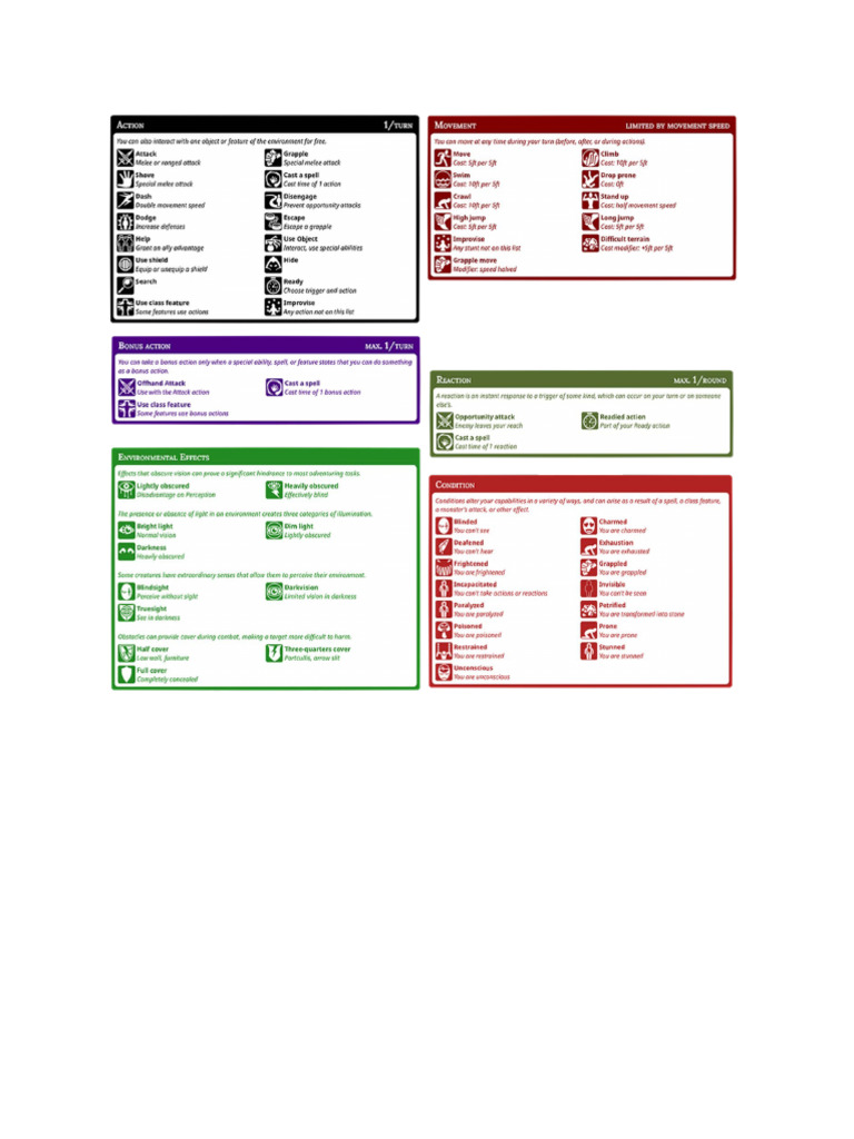 Scribd Sheet 2 | PDF