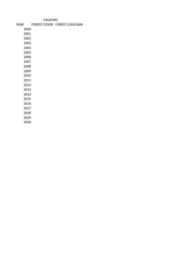 Book1 (Version 1) .XLSB | PDF