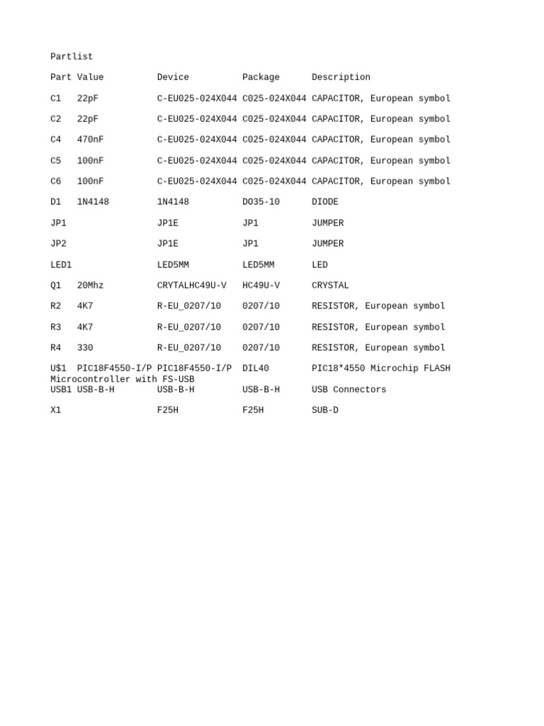 C-EU025-024X044 Part List and Components | PDF