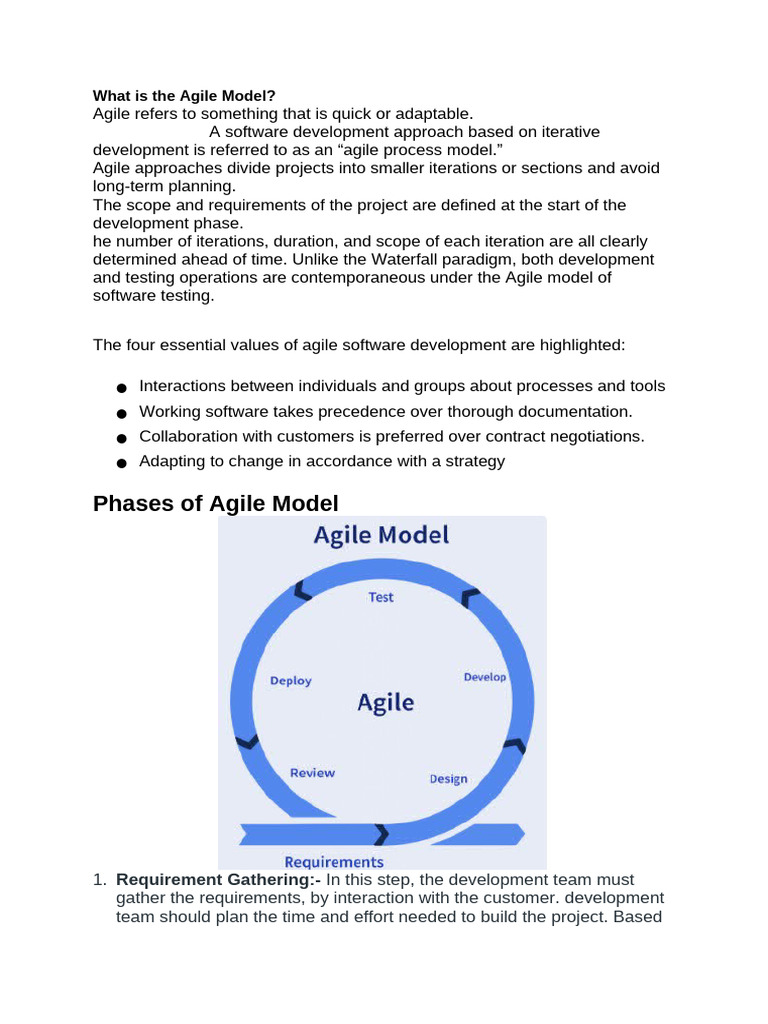 Understanding the Agile Model | PDF | Agile Software Development ...