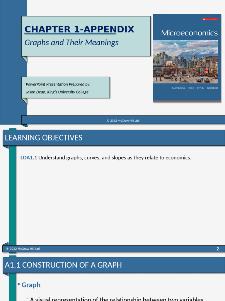 Microeconomics Chapter 1 (Uofm) | PDF | Slope | Tangent