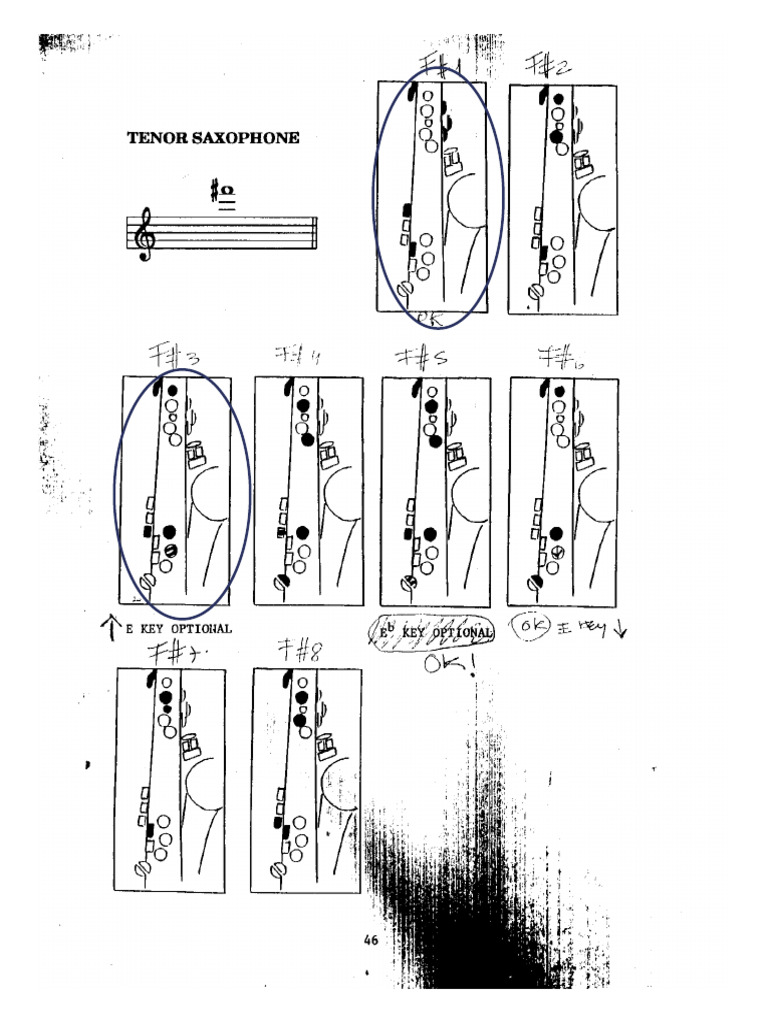 Saxophone Tenor Altissimo | PDF