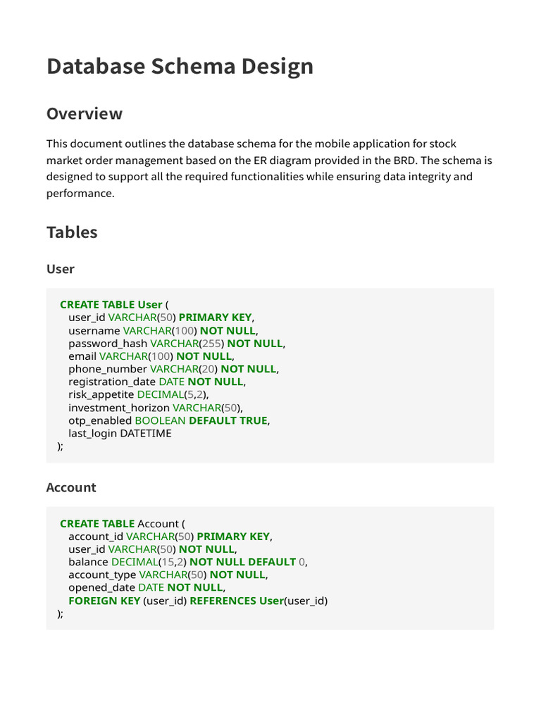 Database Schema Design | PDF | Databases | Data Management