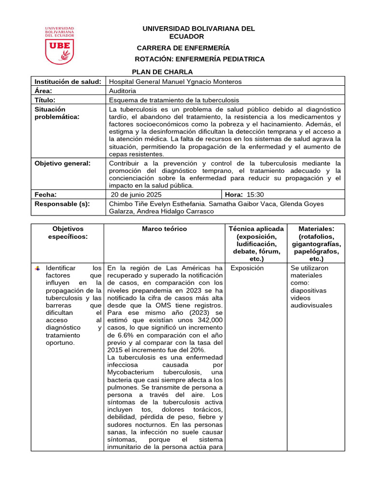 Plan de Charla 3 Mes Julio - Esquema Tuberculosis | PDF | Tuberculosis | Microbiología