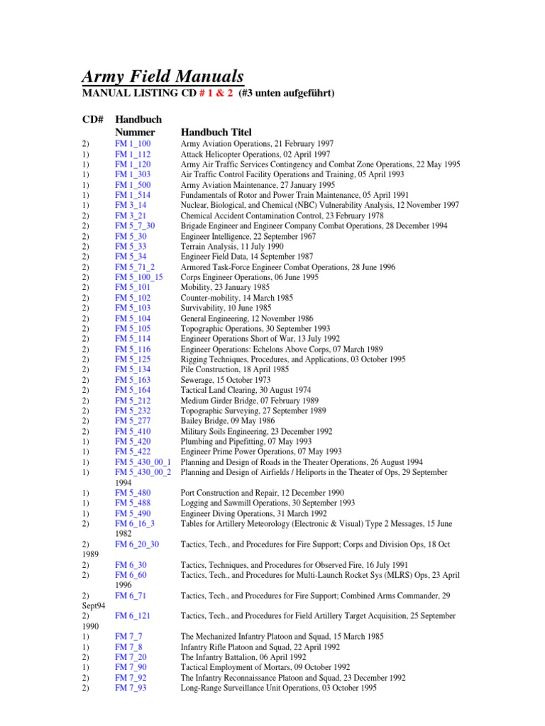 Army Manuals | PDF | Infantry | Wars & Military
