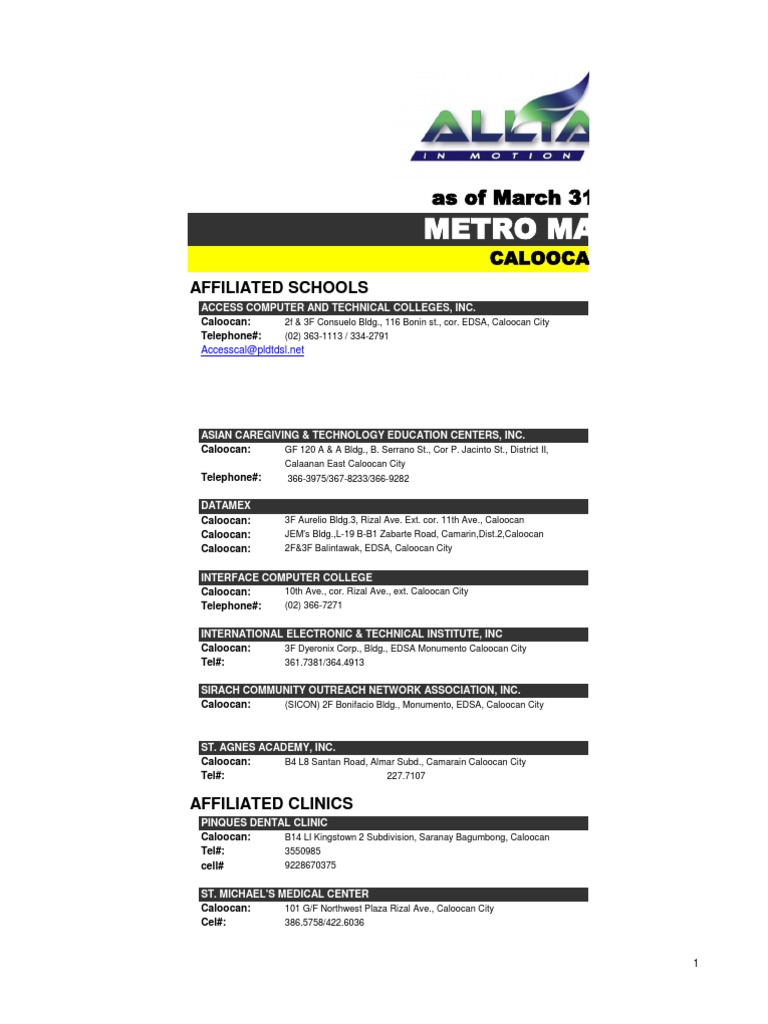 Aim Global Tieups | PDF