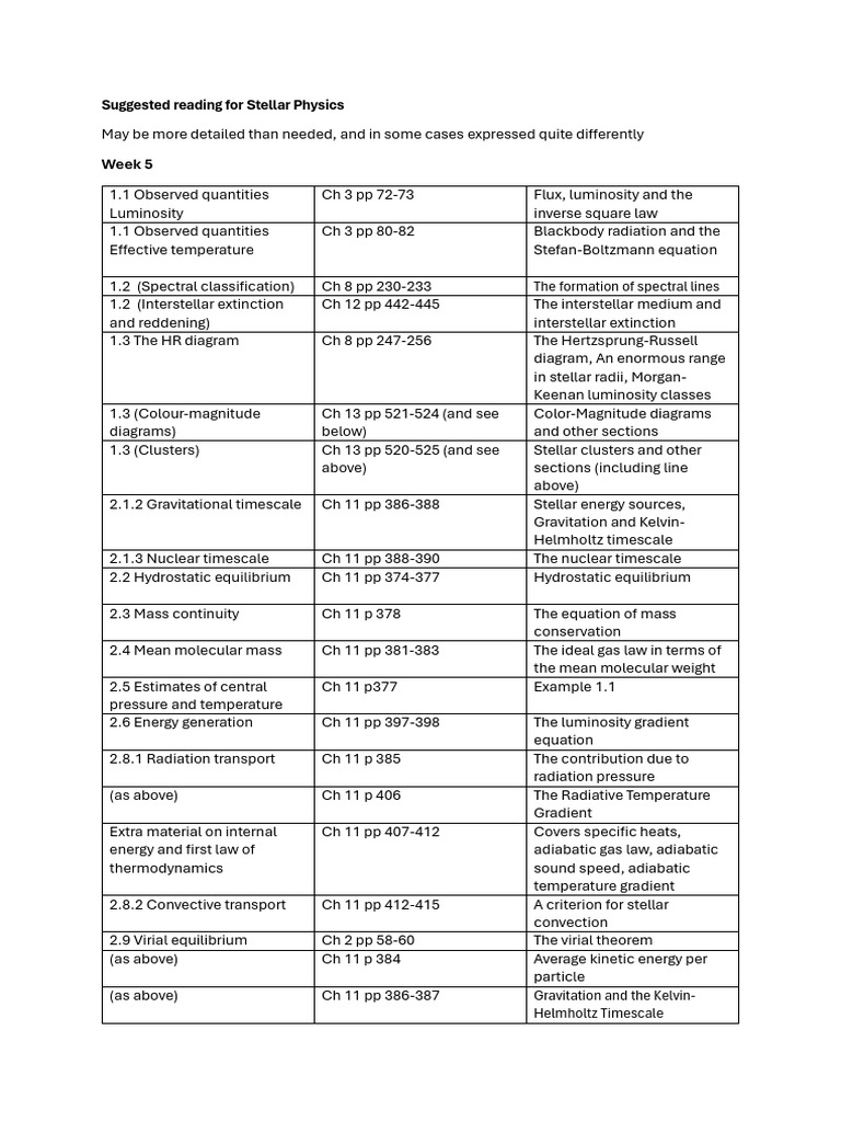 Stellar Physics Reading - Carroll and Ostlie Page References | PDF ...