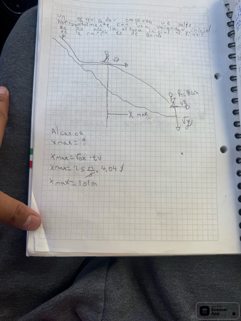 PDF Física 2 | PDF