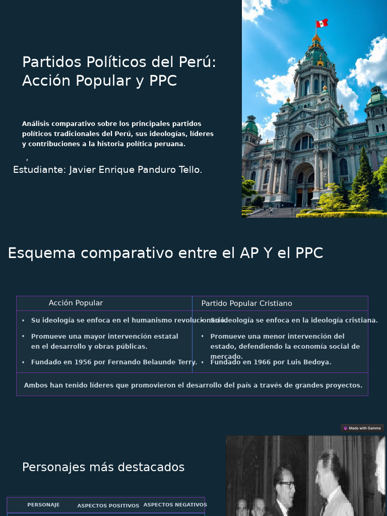 Partidos Politicos Del Peru Accion Popular y PPC | PDF | Ideologías ...