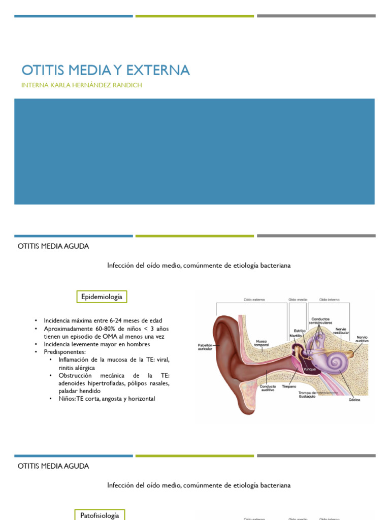 Otitis Media Y Externa: Interna Karla Hernández Randich | PDF ...