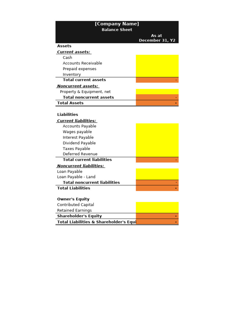 Garden Spot Year 2 - Transaction Analysis - Template | PDF | Equity (Finance) | Expense