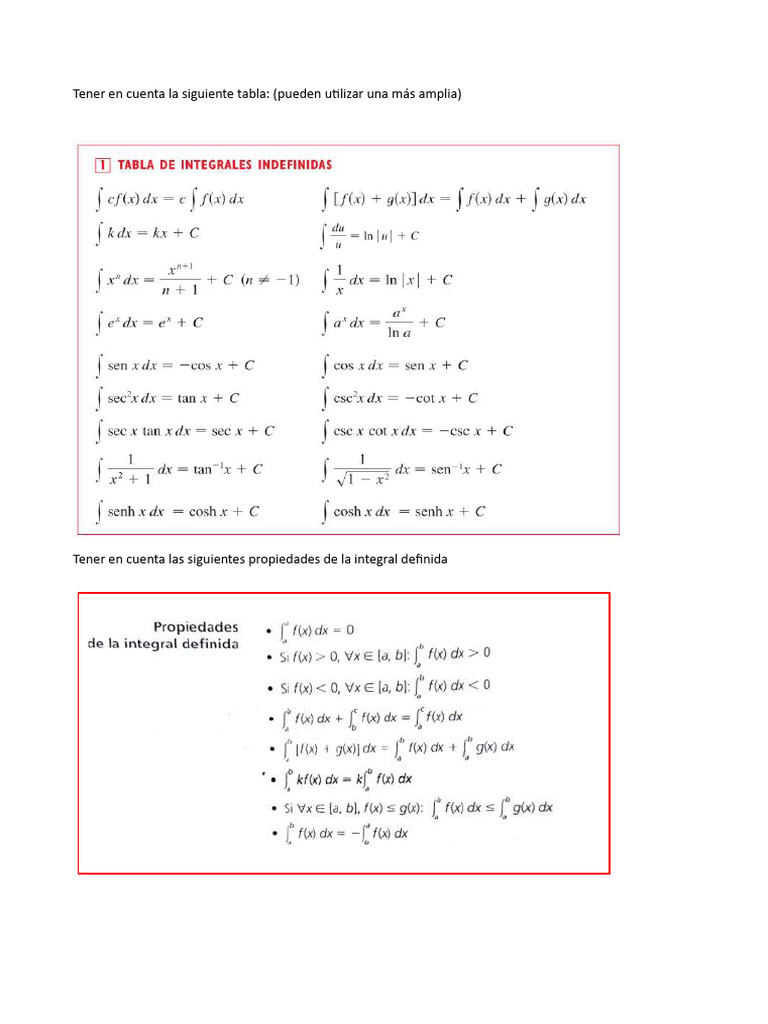 Actividades de Integrales | PDF