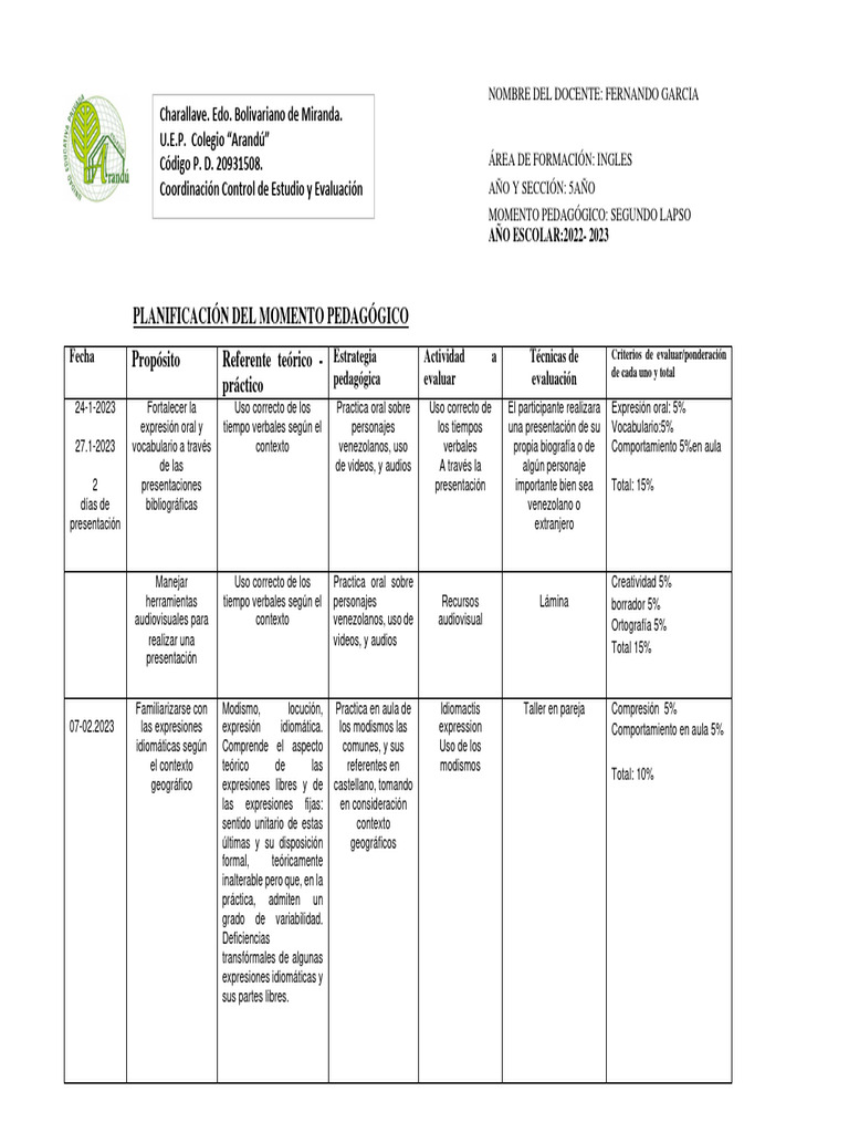 INGLES 5to Ano 2do Lapso 2023 | PDF | Comunicación humana | Lingüística
