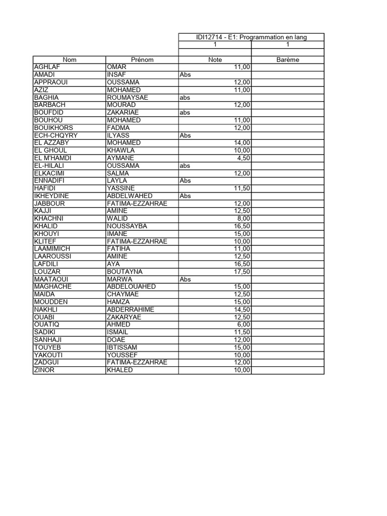 Note Rat Programmation Python | PDF