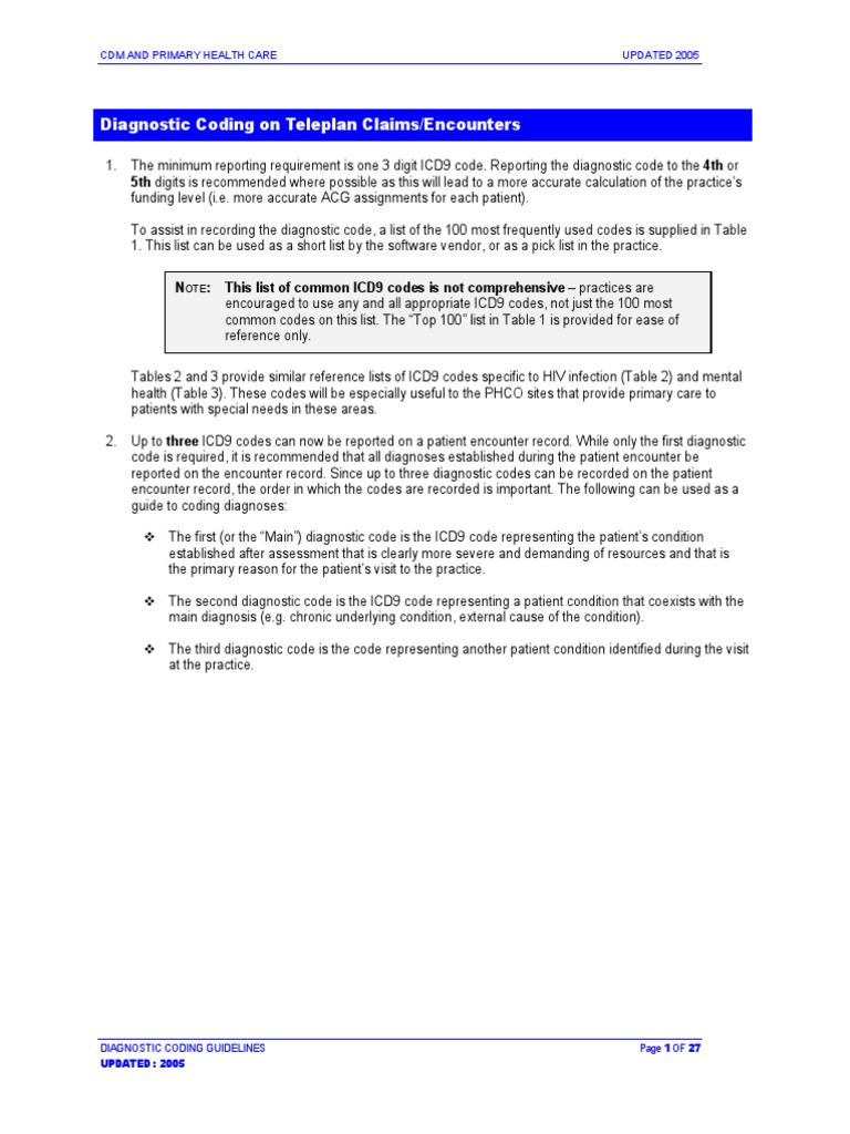 Diagnostic Coding Guidelines | PDF | Pneumonia | Psychosis
