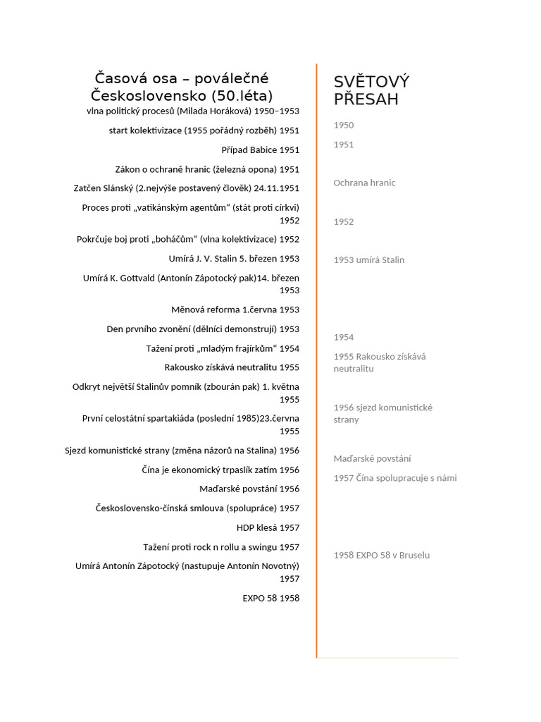 Časová Osa 50.léta | PDF
